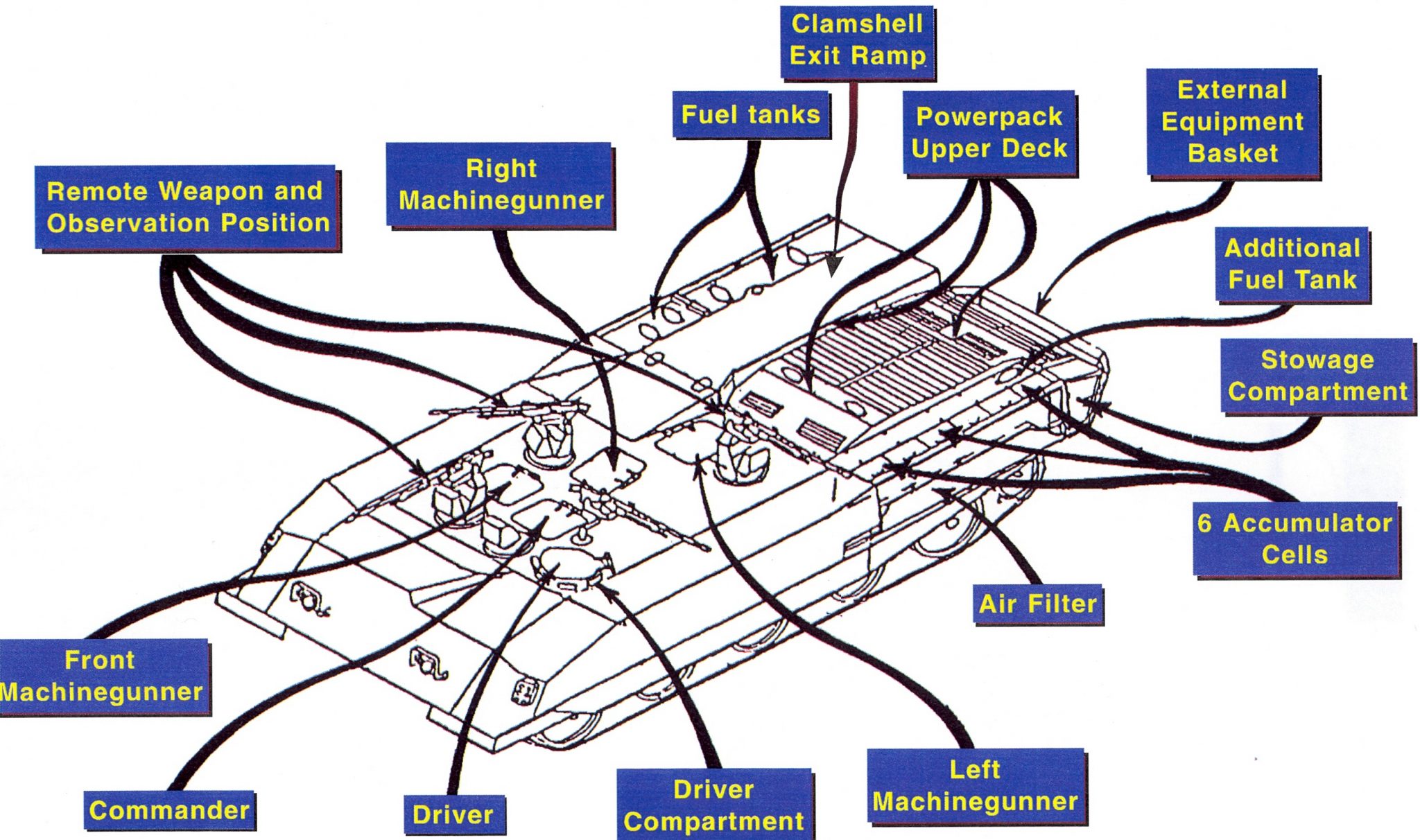Achzarit HAPC Nimda Projects - Nimda Co. Ltd